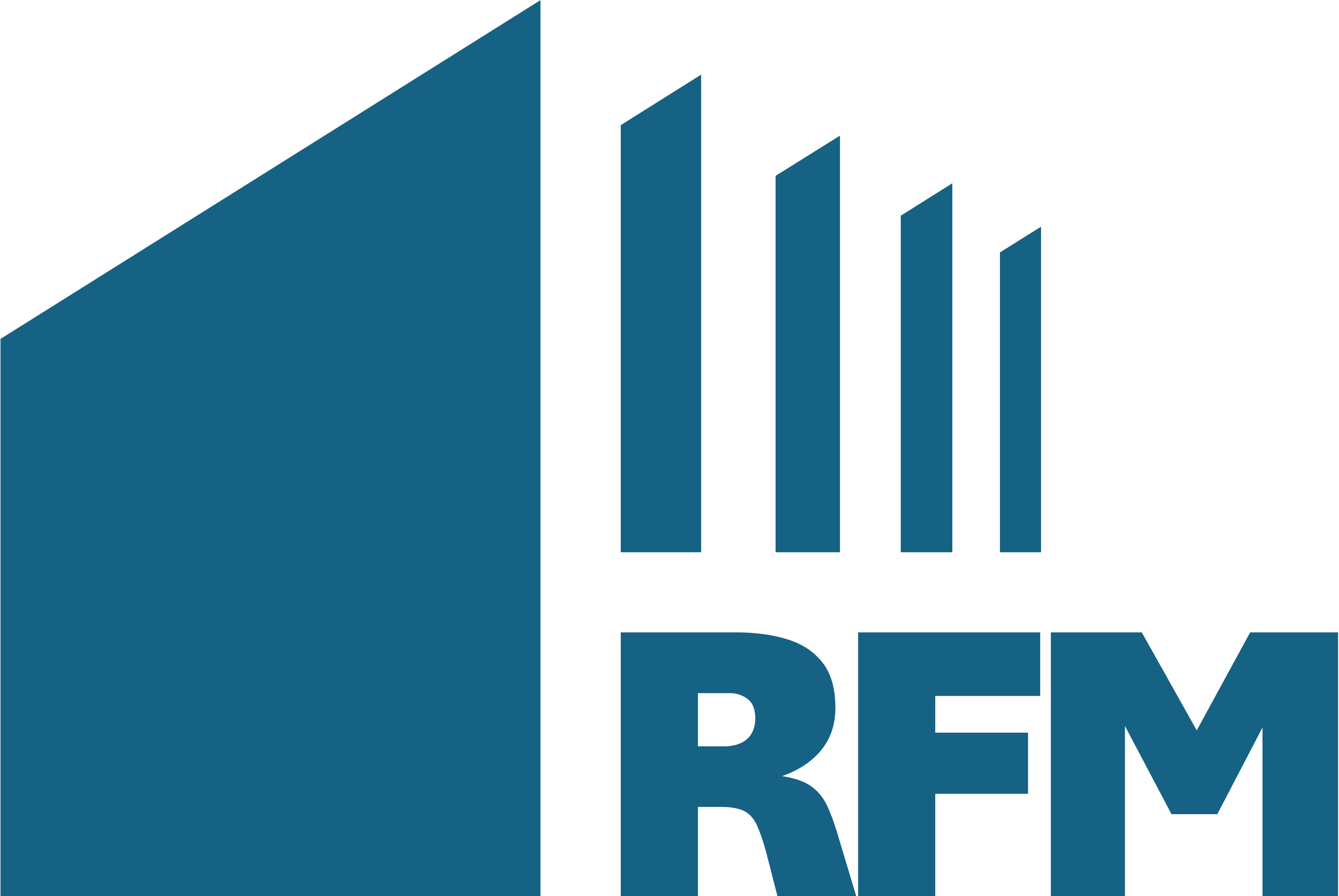 Integrated Facilities Management - RFM Facilities Sdn Bhd